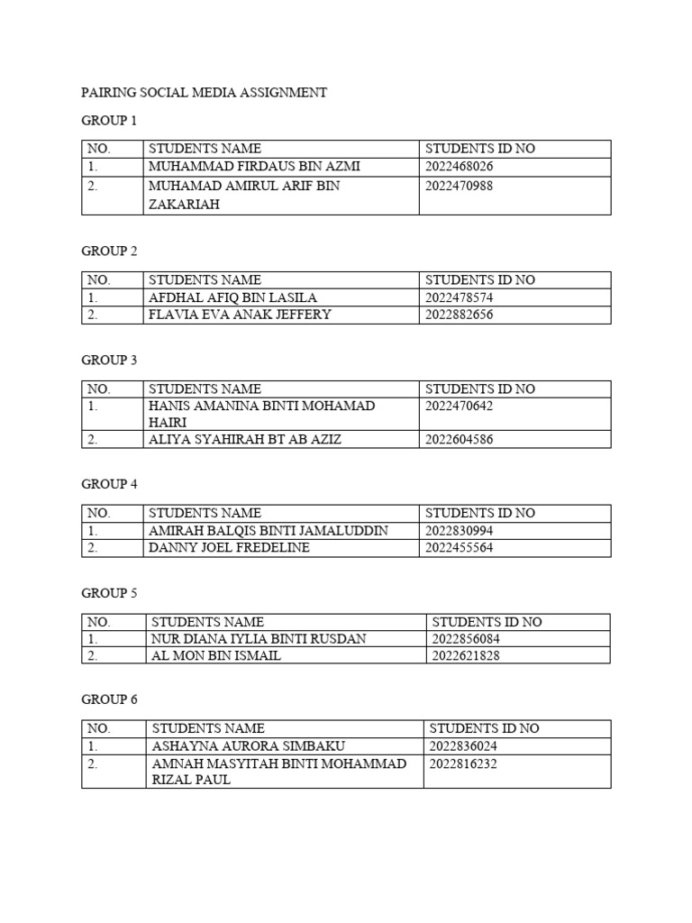 Pairing Social Media Assignment | PDF