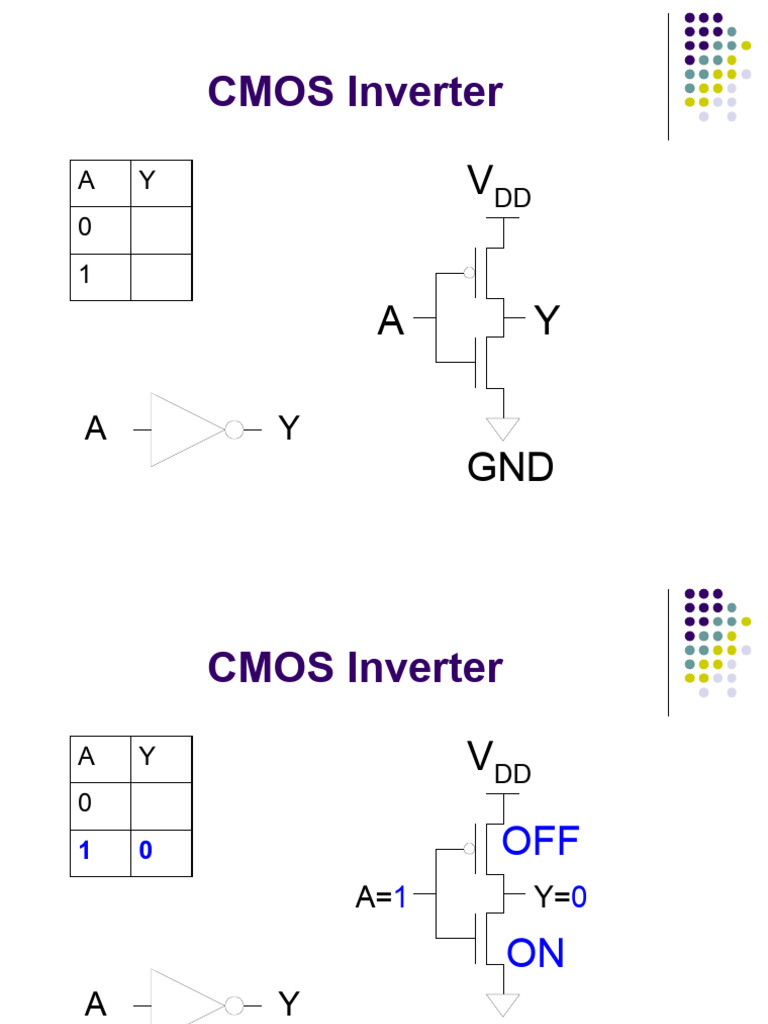 CMOS Fabrication | PDF | Cmos | Mosfet