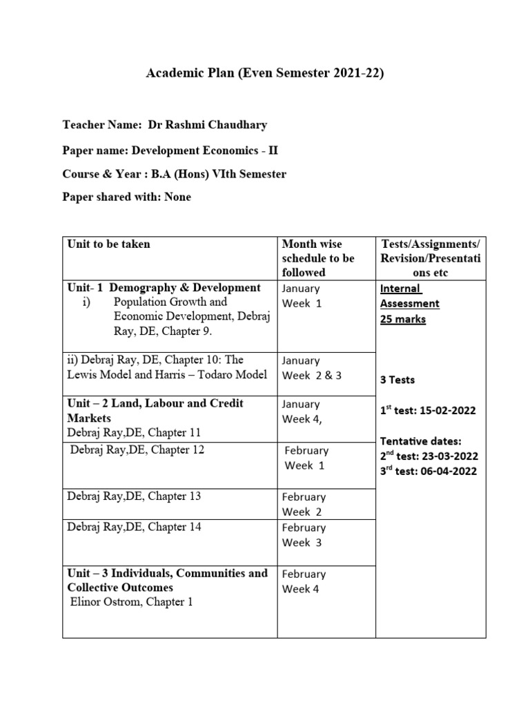 Academic Plan (Even Semester 2021-22) | PDF | Economies | Economics
