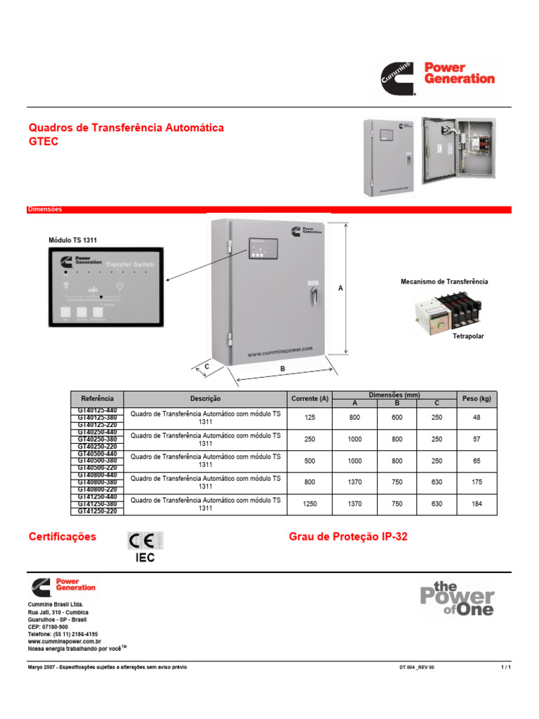 Dimensões - GTEC | PDF