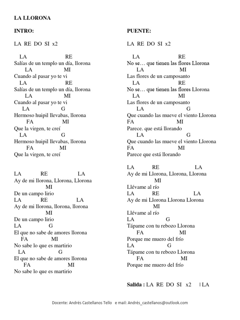 Violin La Llorona | PDF