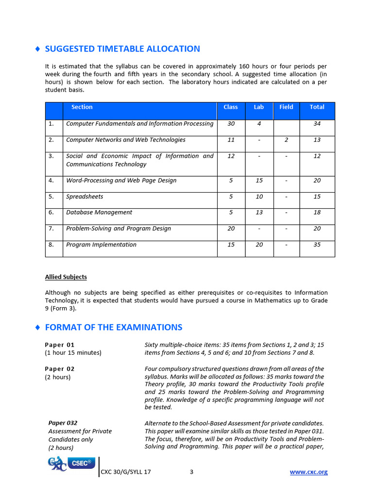 CSEC-Information Technology | Download Free PDF | Computer Network | Computer Security