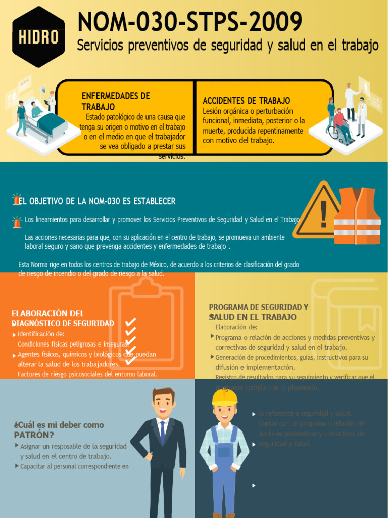 Triptico Nom 030 | Descargar gratis PDF | Medicina CLINICA | Especialidades Medicas