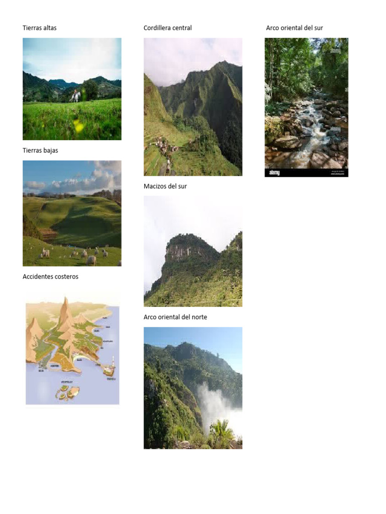 Tierras Altas | PDF