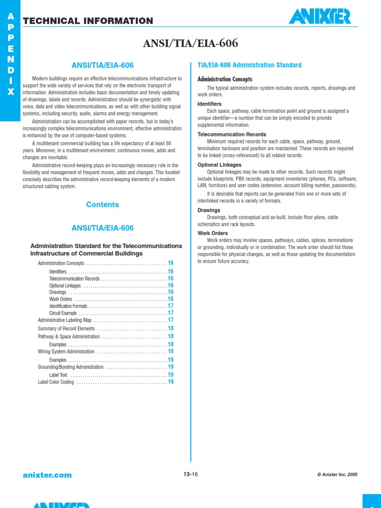ANSI/TIA/EIA-606: Technical Information