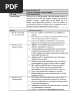 NMBA Code of Conduct for Nurses | PDF | Nursing | Midwife