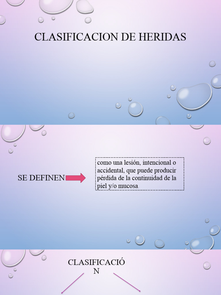Clasificacion de Heridas | Descargar gratis PDF | Herida | Inflamación