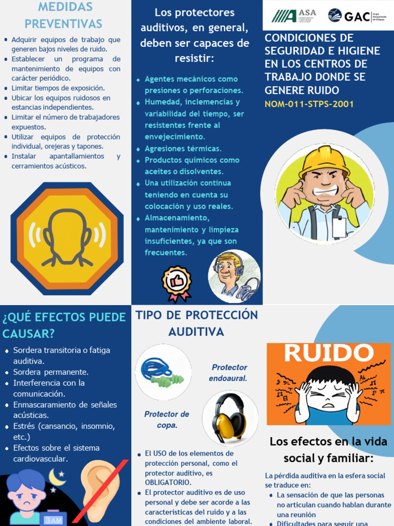 Nom 011 STPS 2001 | PDF | ruido