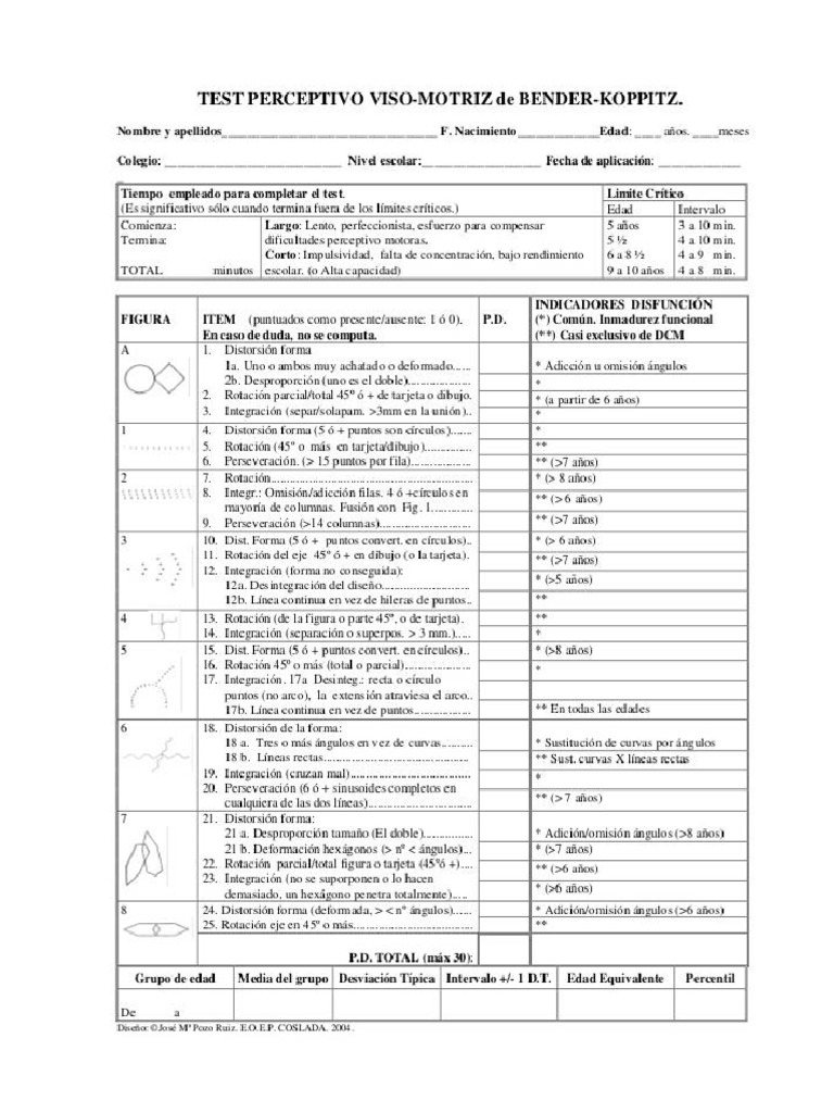 Test Bender-Koppitz | PDF