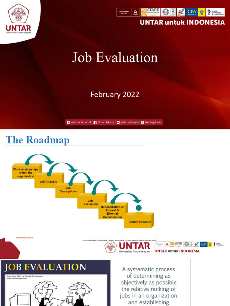 Job Evaluation Strategies and Methods | PDF | Evaluation | Market (Economics)