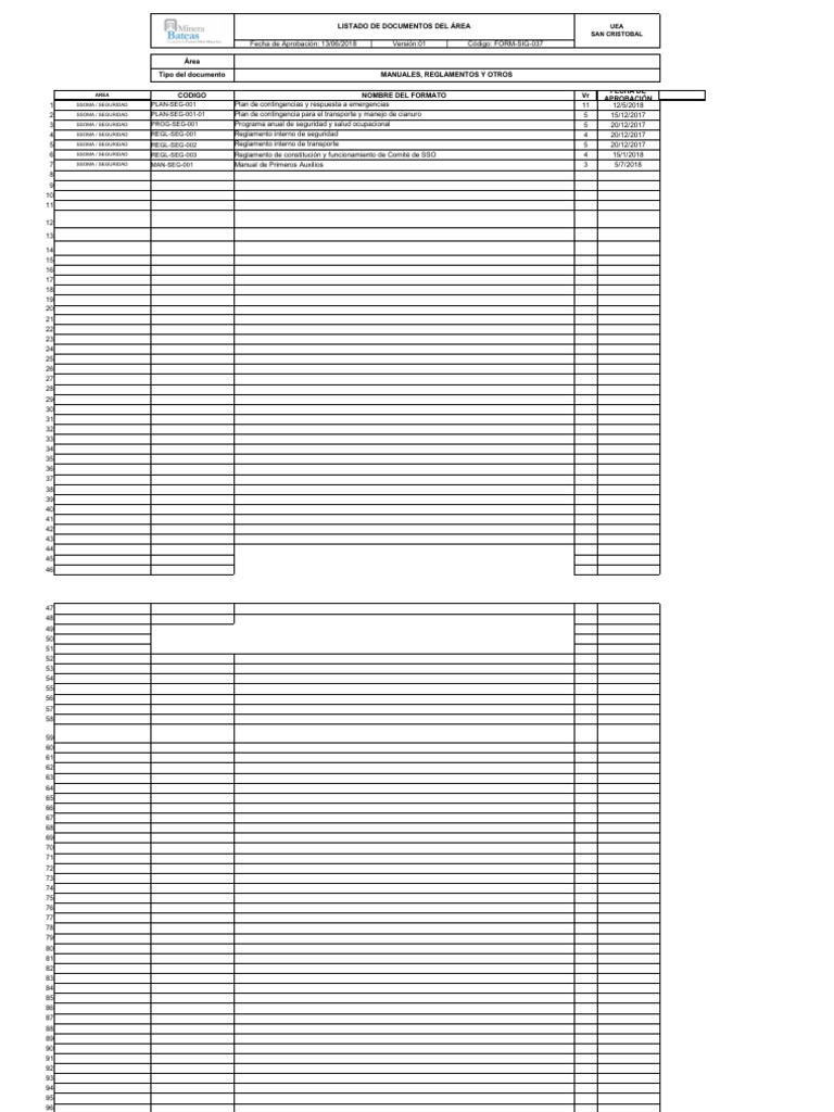 FORM-SIG-037 Listado de Documentos Del Area V1 - GENERAL (Act 25.08. ...