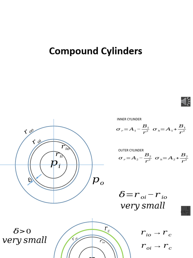 Compound Cylinder | PDF