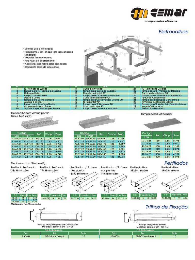 Eletrocalhas Cemar | PDF | Substancias químicas | Engenharia Civil