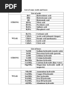 Complete List of Inorganic Acids | PDF | Acid | Hydrogen Compounds