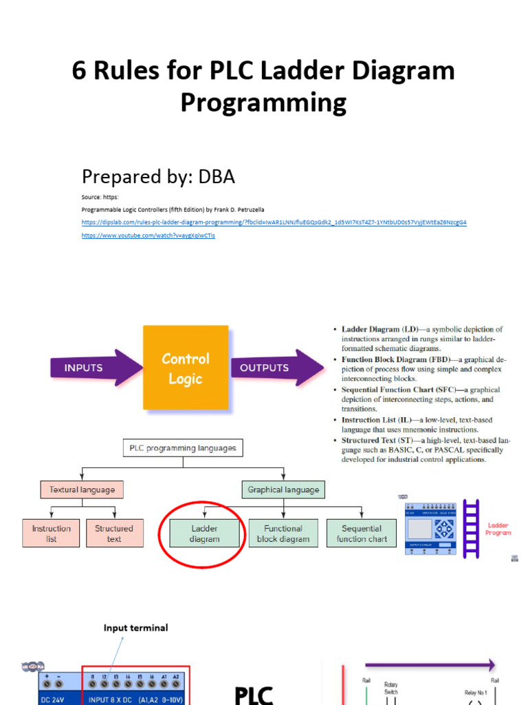 Lecture 5-Rules For PLC Ladder Diagram Programming | PDF | Programmable ...
