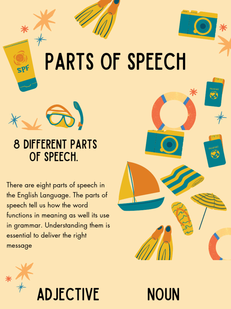 Parts of Speech Presentation | PDF | Part Of Speech | Adverb