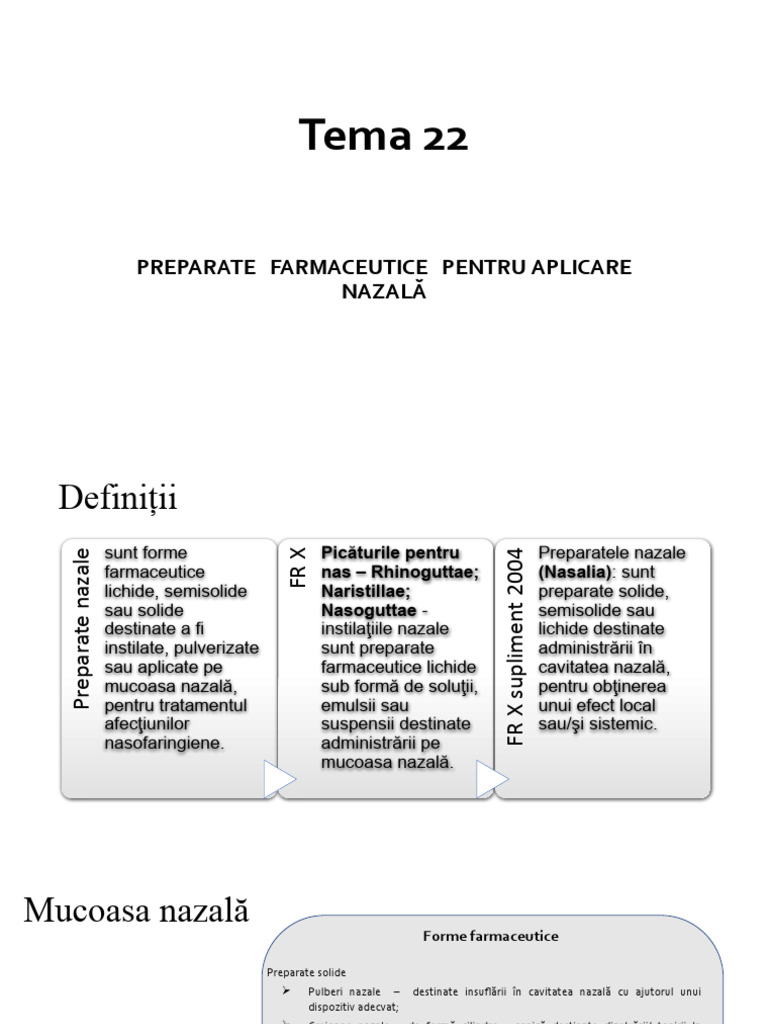 Preparate Nazale | PDF