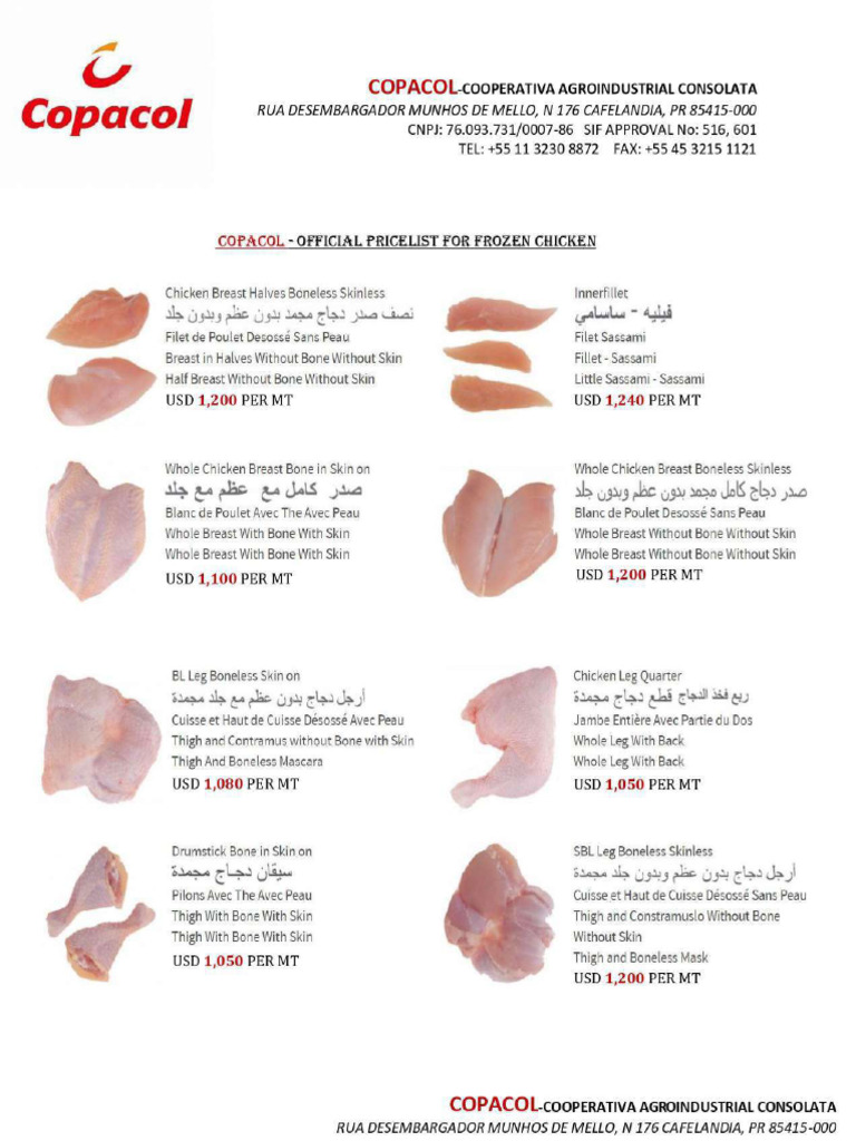 Copacol - 2021 Pricelist For Frozen Chicken | PDF