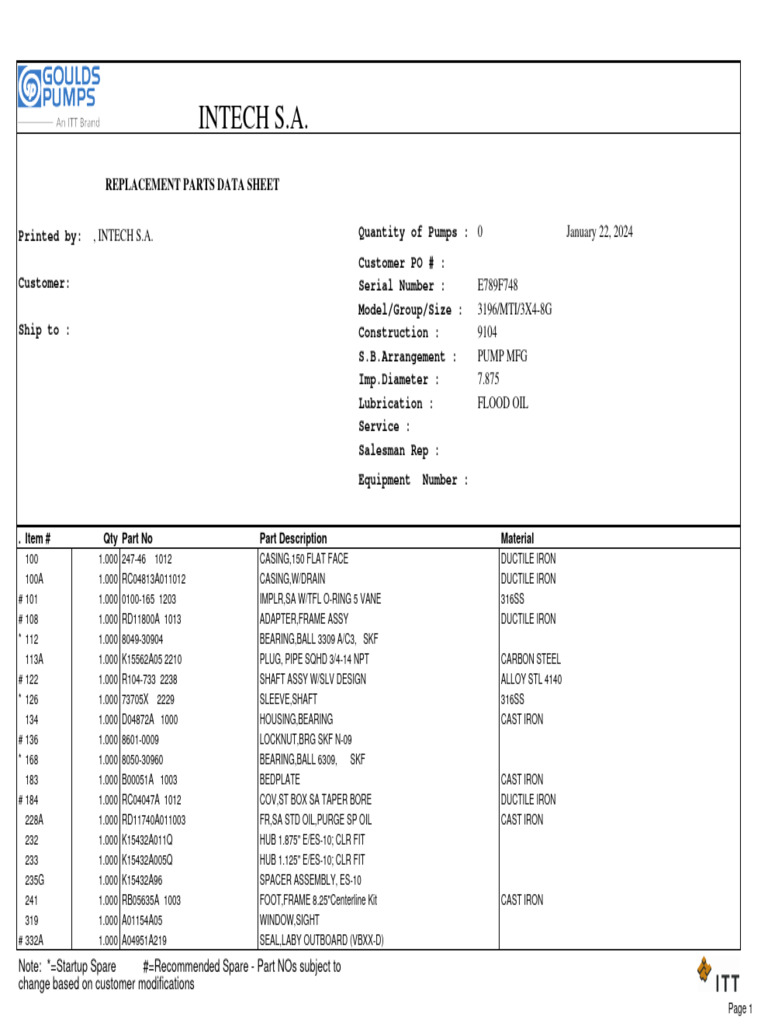 Intech S.A.: Replacement Parts Data Sheet | PDF | Screw | Building Materials