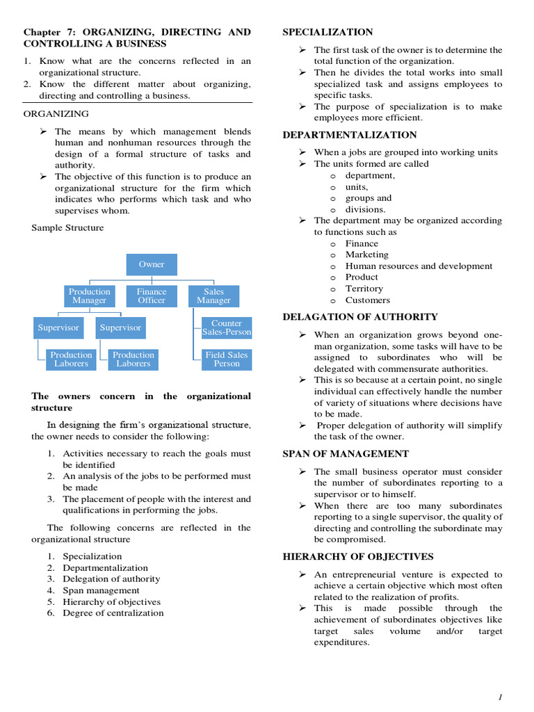 Chapter 7 - Entrep - Organizing, Directing and Controlling A Business ...