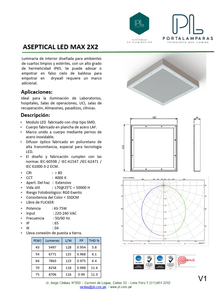 Luminaria LED Aseptica IP65 para Salud | PDF