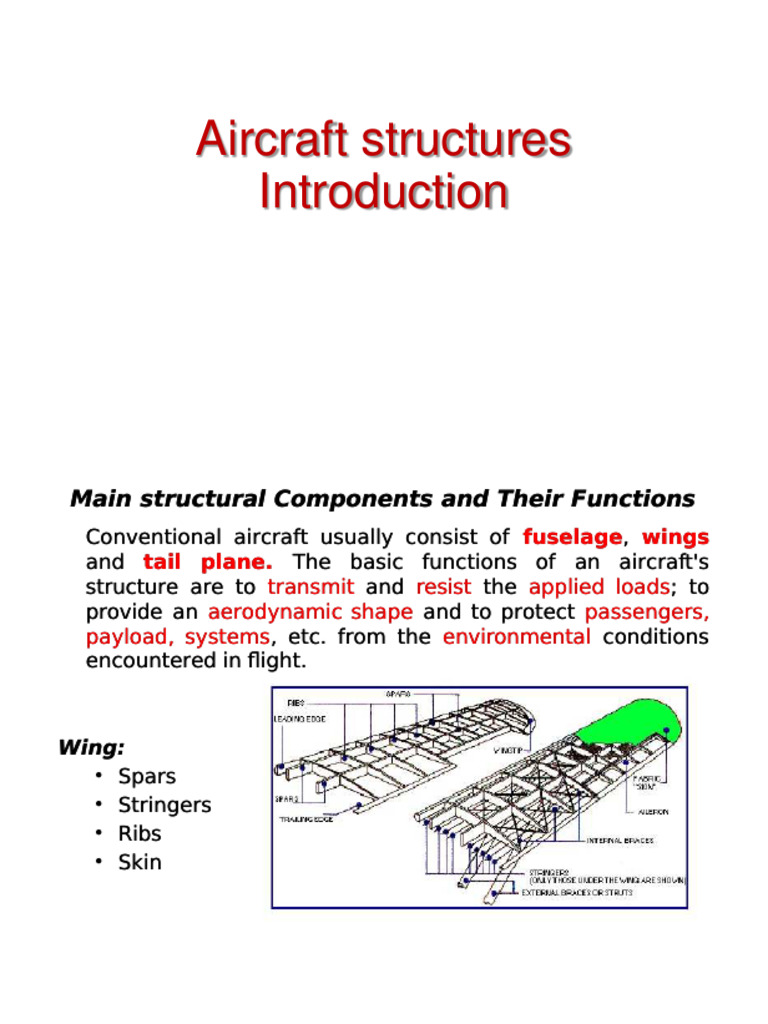 Aircraft Structural Components & Their Functions | PDF | Spar (Aeronautics) | Fuselage
