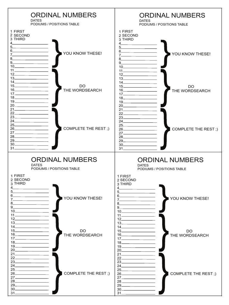Ordinal Numbers | PDF