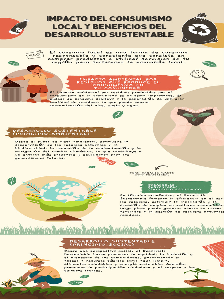 Creative Waste Properly and Correctly Colorful Infographic | PDF ...