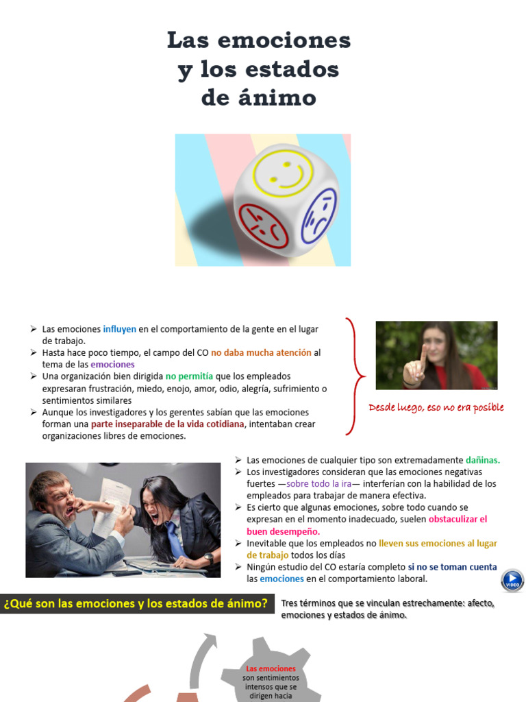 Las emociones y los estados de animo | PDF | Las emociones | Salud mental