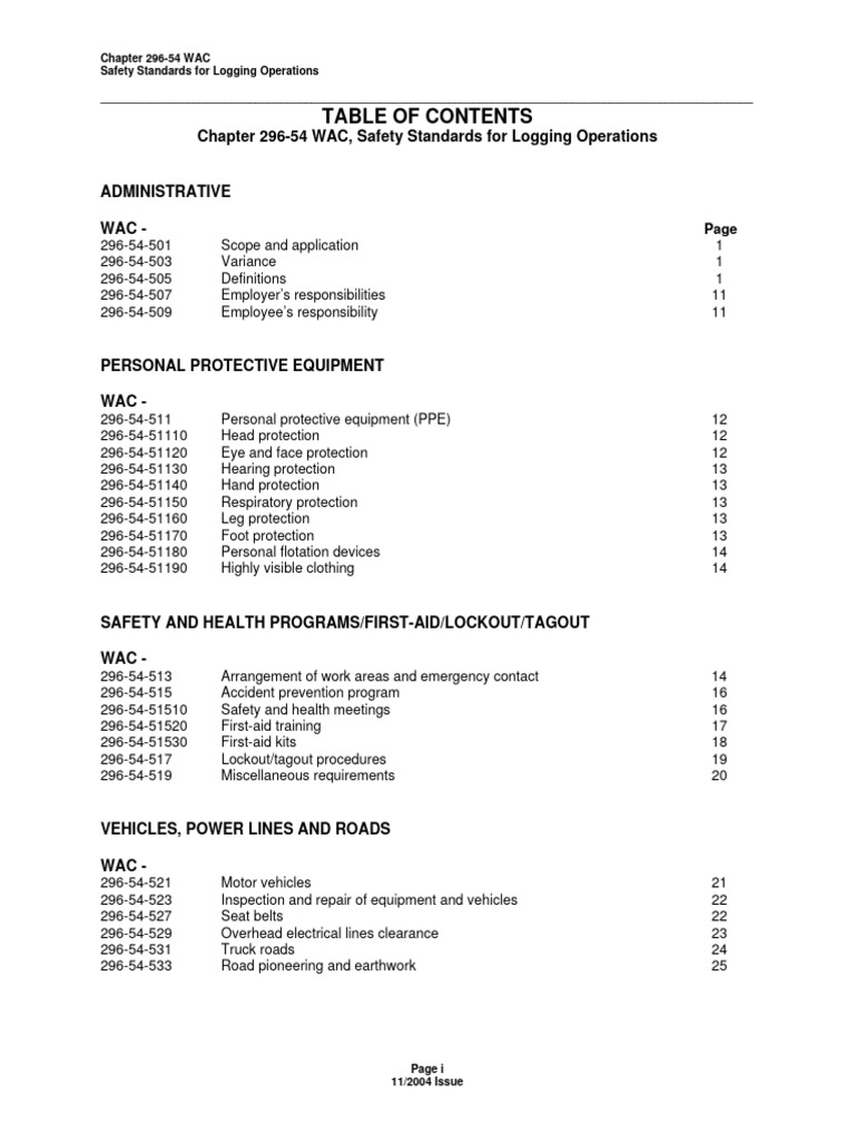 Safety Standards For Logging Operations | PDF | Logging