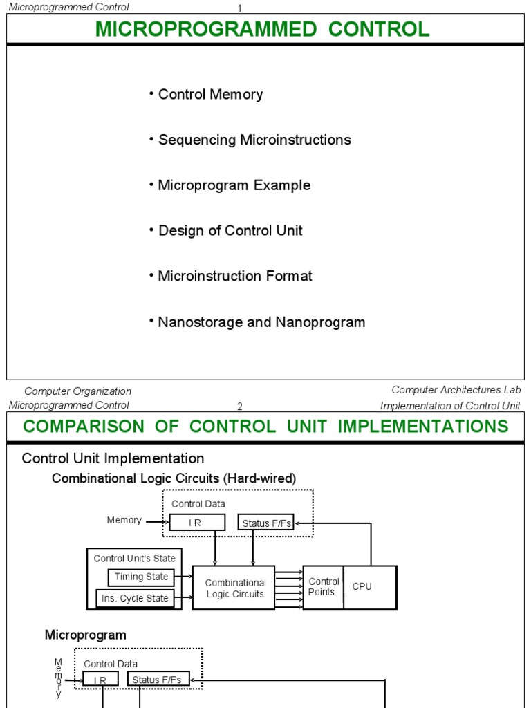 Micro Programmed Control | PDF | Subroutine | Integrated Circuit