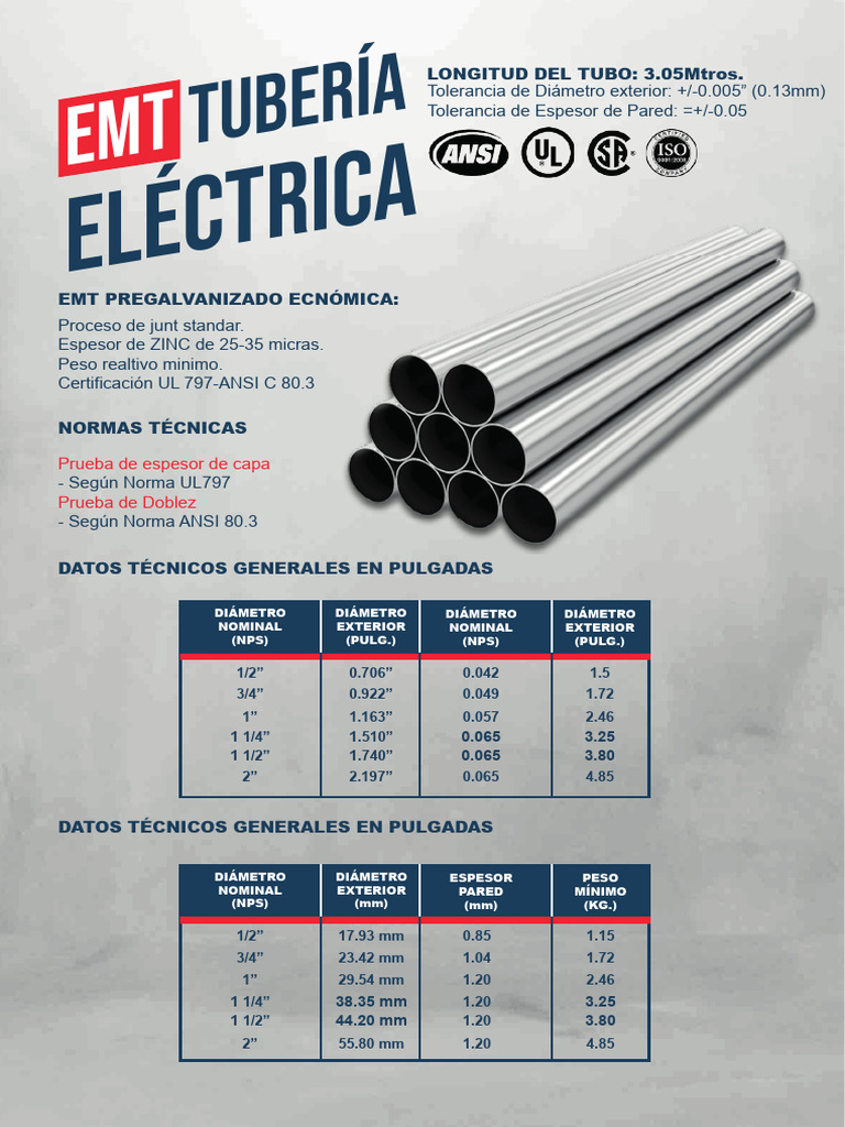 Tubería Rígida Eléctrica NPS EMT | PDF | Longitud | Unidades de medida
