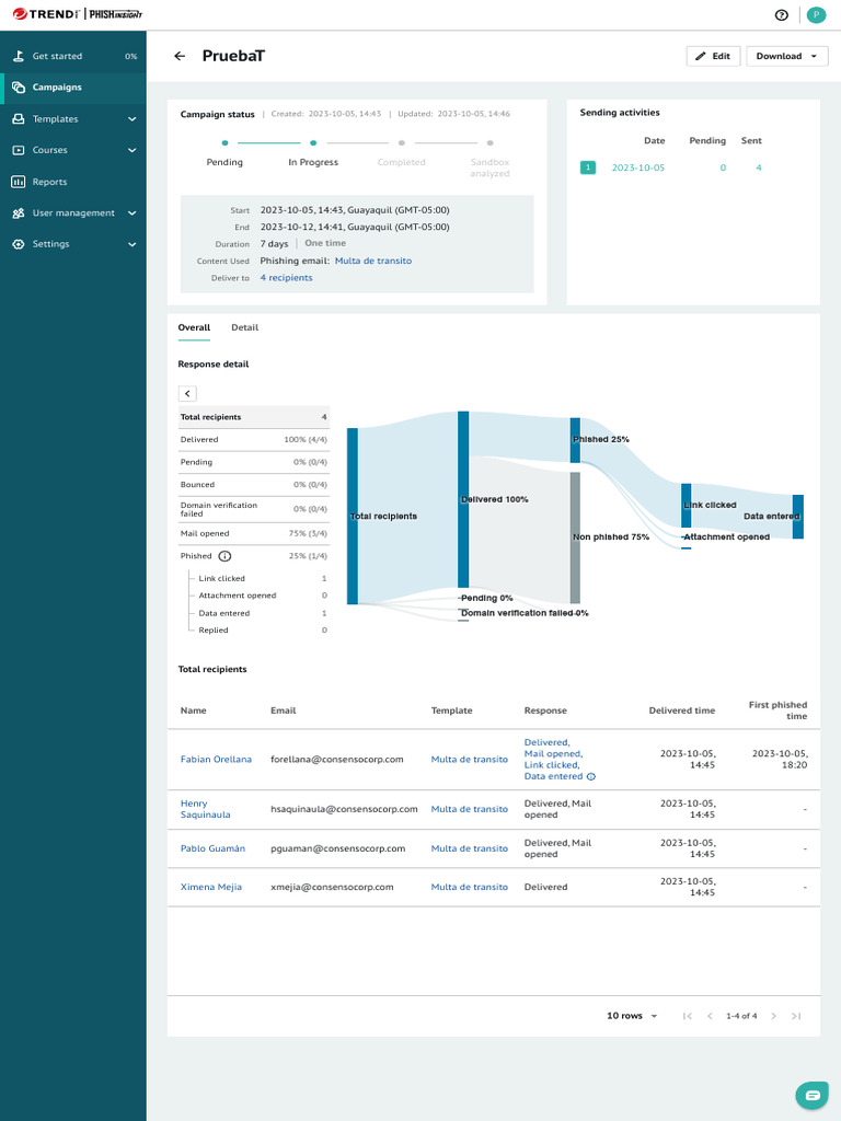 Simulation Details Phish Insight Download Free Pdf Phishing