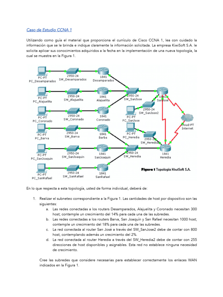 Estudio de Topología CCNA 1 | PDF | Enrutador (Computación) | Dirección IP