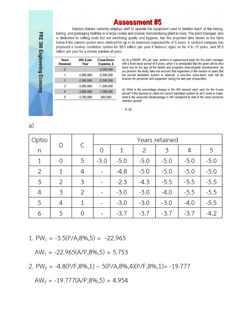 Engineering Economic Lesson | PDF