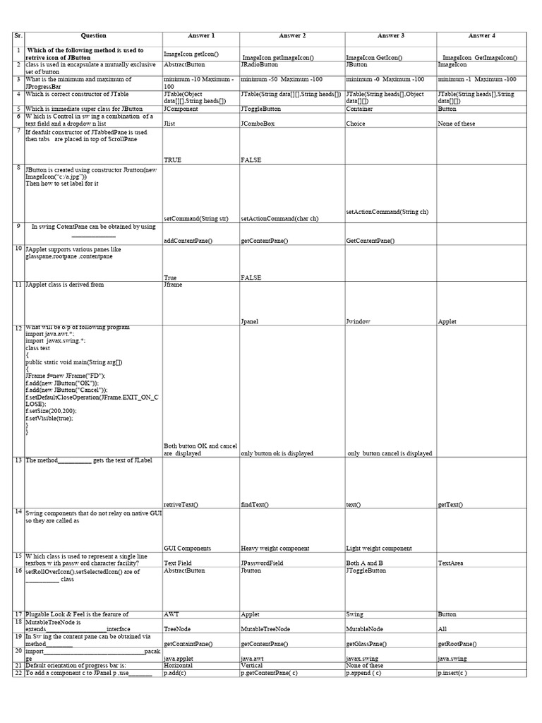 Sheet 3 Stud | Download Free PDF | Computer Libraries | Software Engineering