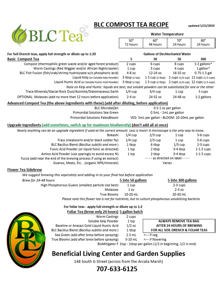 Compost Tea Recipe Print Ready | PDF | Tea