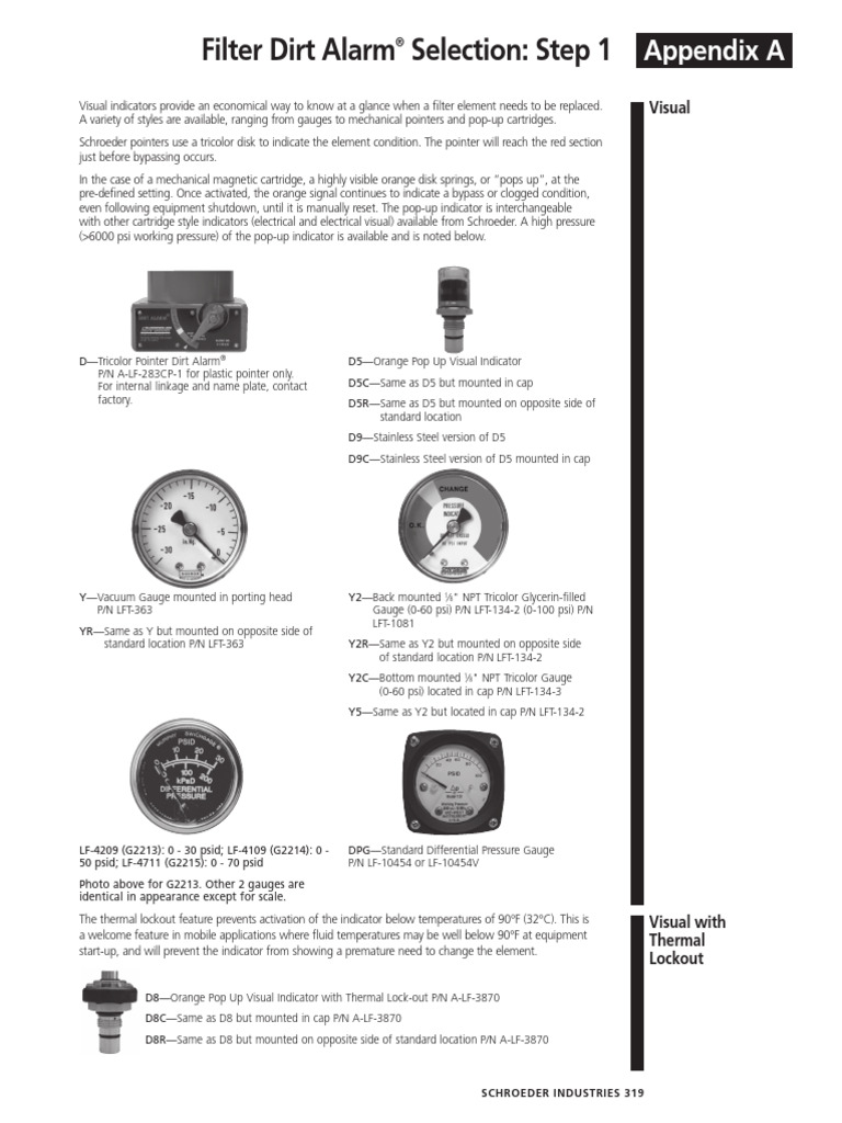 KF3 Indicator | PDF | Switch | Alternating Current