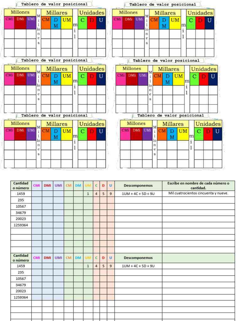 Tablero de Valor Posicional | PDF