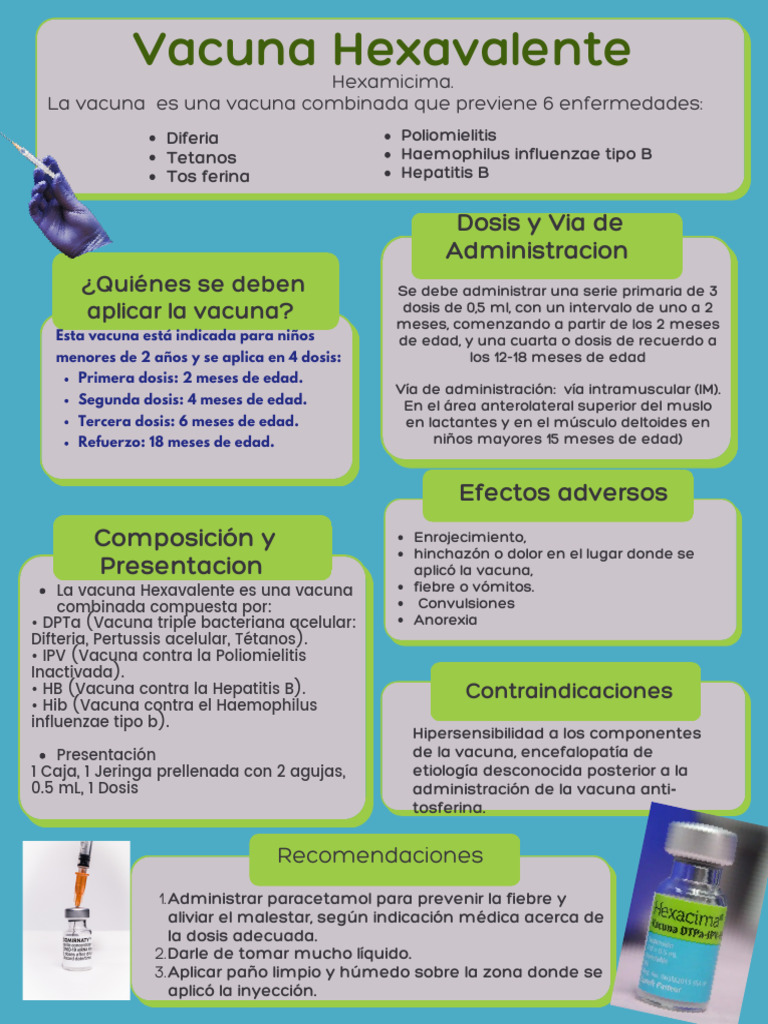 Vacuna Hexavalente: Dosis y Efectos | PDF | Drogas | Vacunación