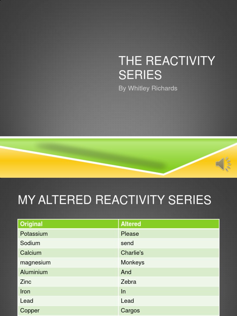 Understanding the Reactivity Series | PDF | Technology & Engineering