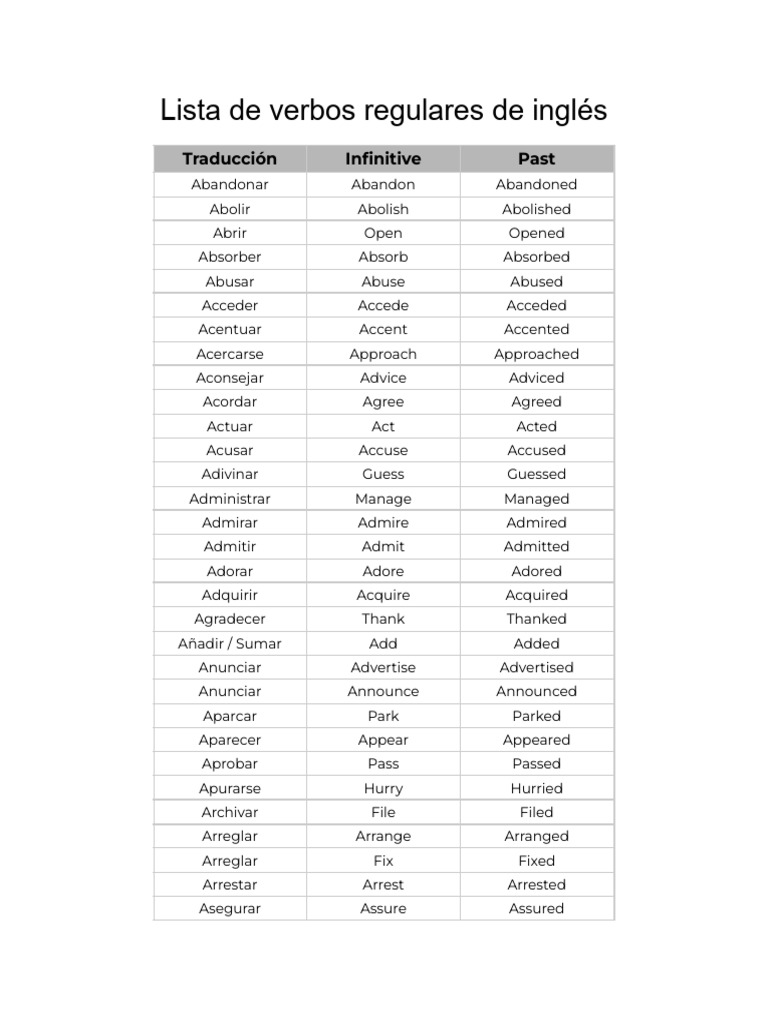 Regular Verbs | PDF