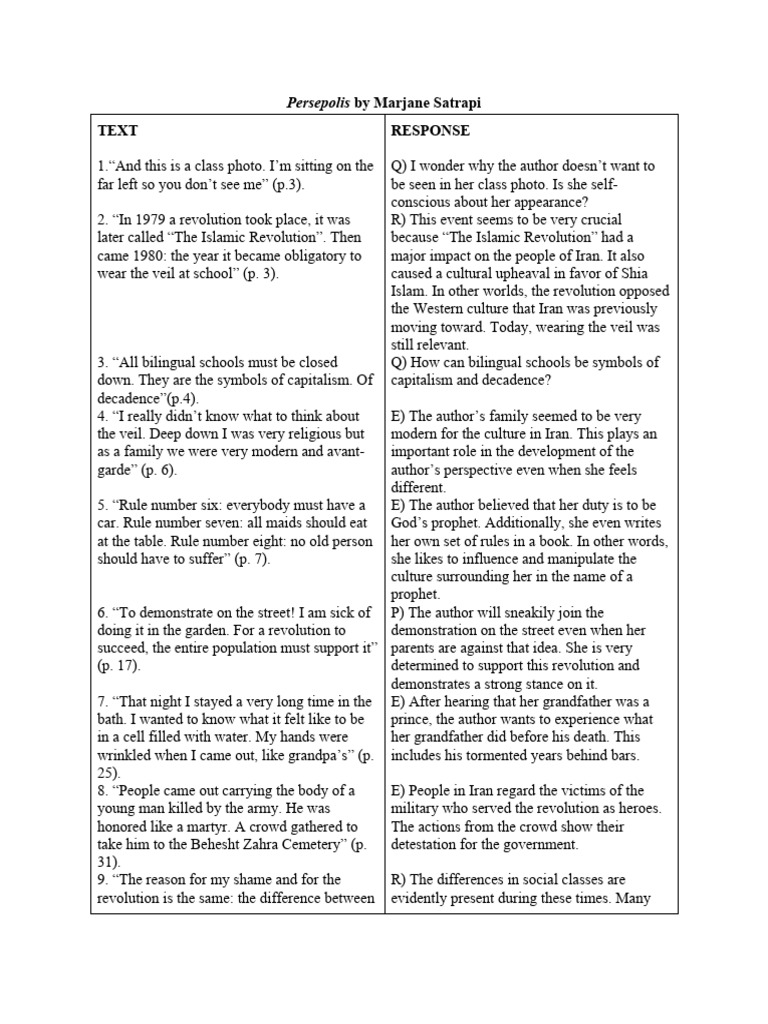 Dialectic Journal (Eng IV) | PDF