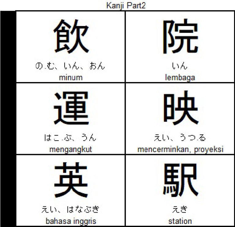 Kanji n4 Part 2 | PDF