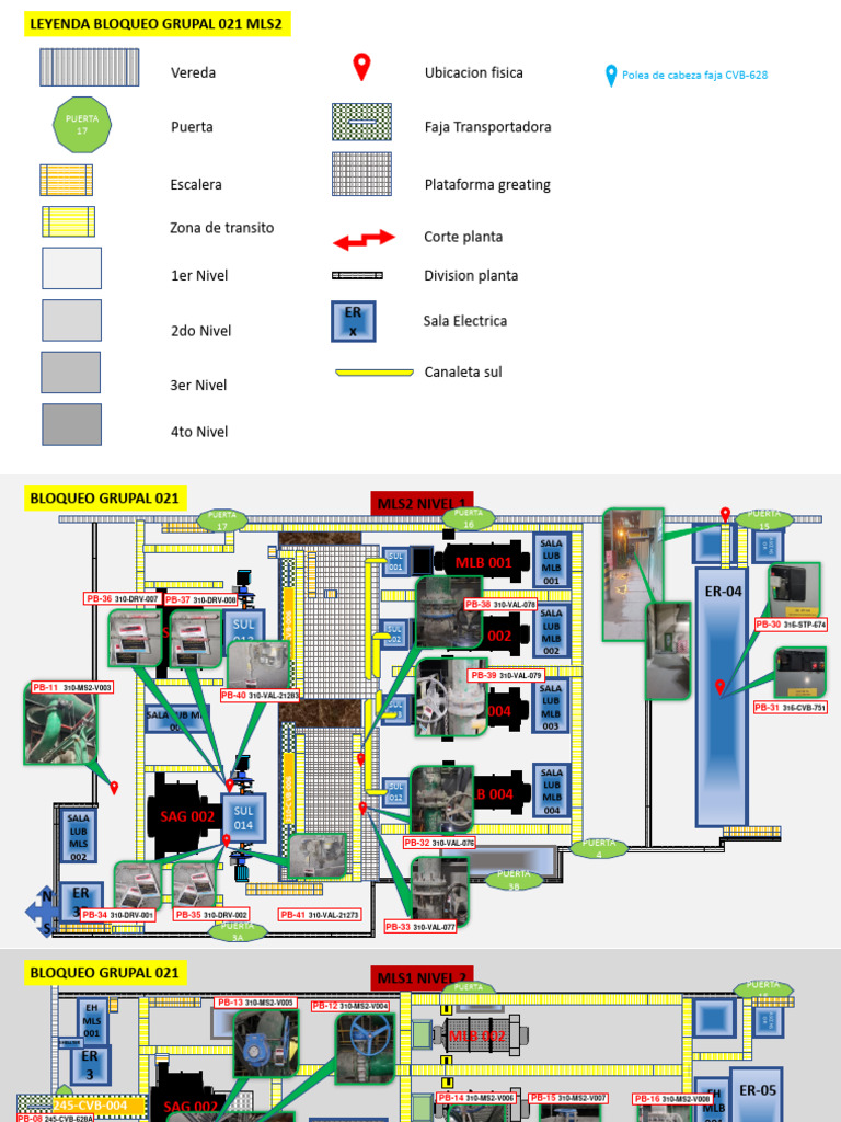 Ubicacion Puntos de Bloqueo MLS2 Rev1 | PDF