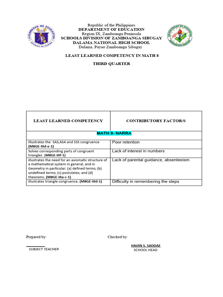 Least Learned Competency Math 8 Q3 2023 2024 | PDF