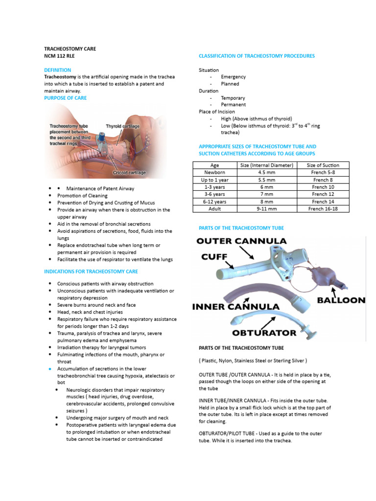 Tracheostomy Care Guidelines and Procedures | PDF | Respiratory Tract ...