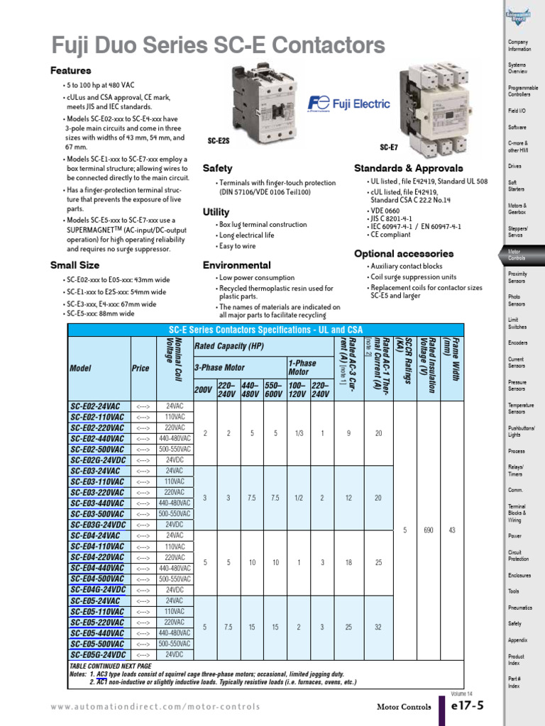 Fuji Sc-E05-220vac | PDF | Relay | Electric Motor