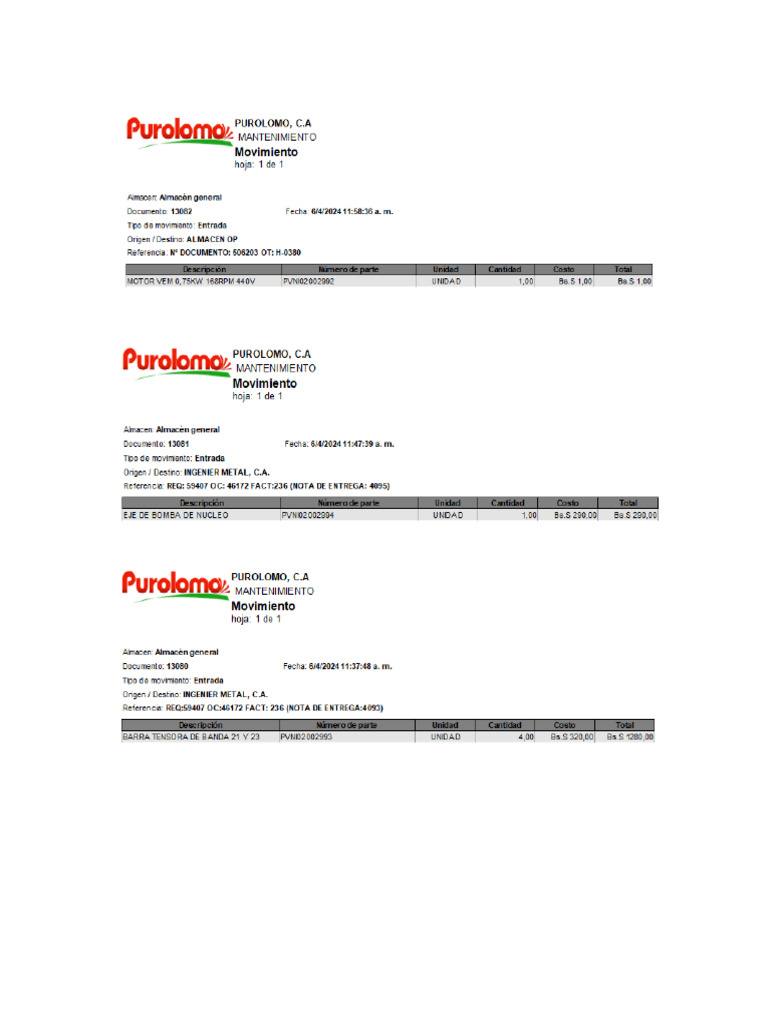 Entradas Al 06 - 04 - 2024 | PDF