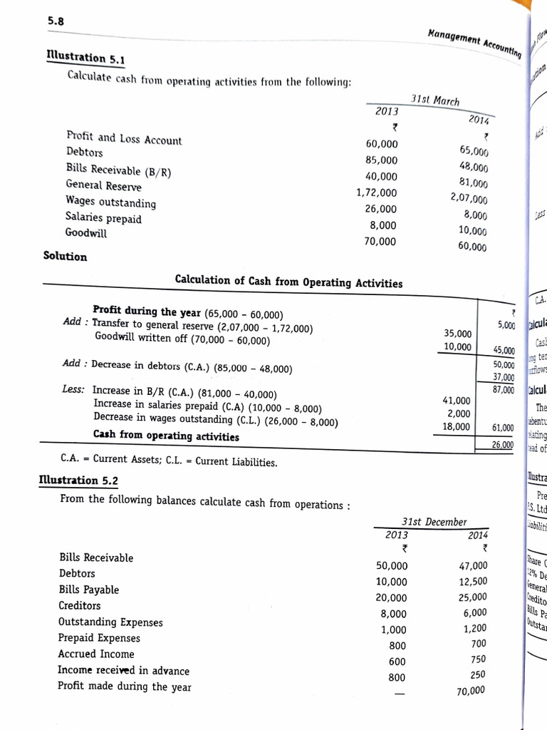 CFS Problems | PDF | Cash Flow Statement | Depreciation